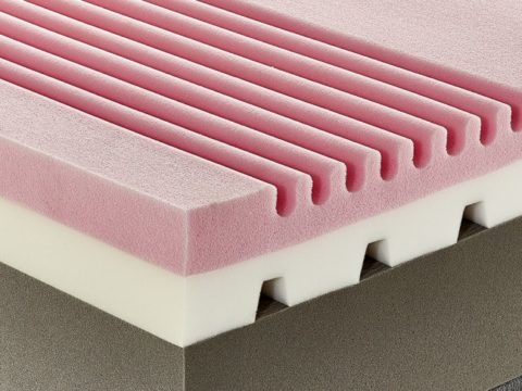 Products | Henwood Hospitality